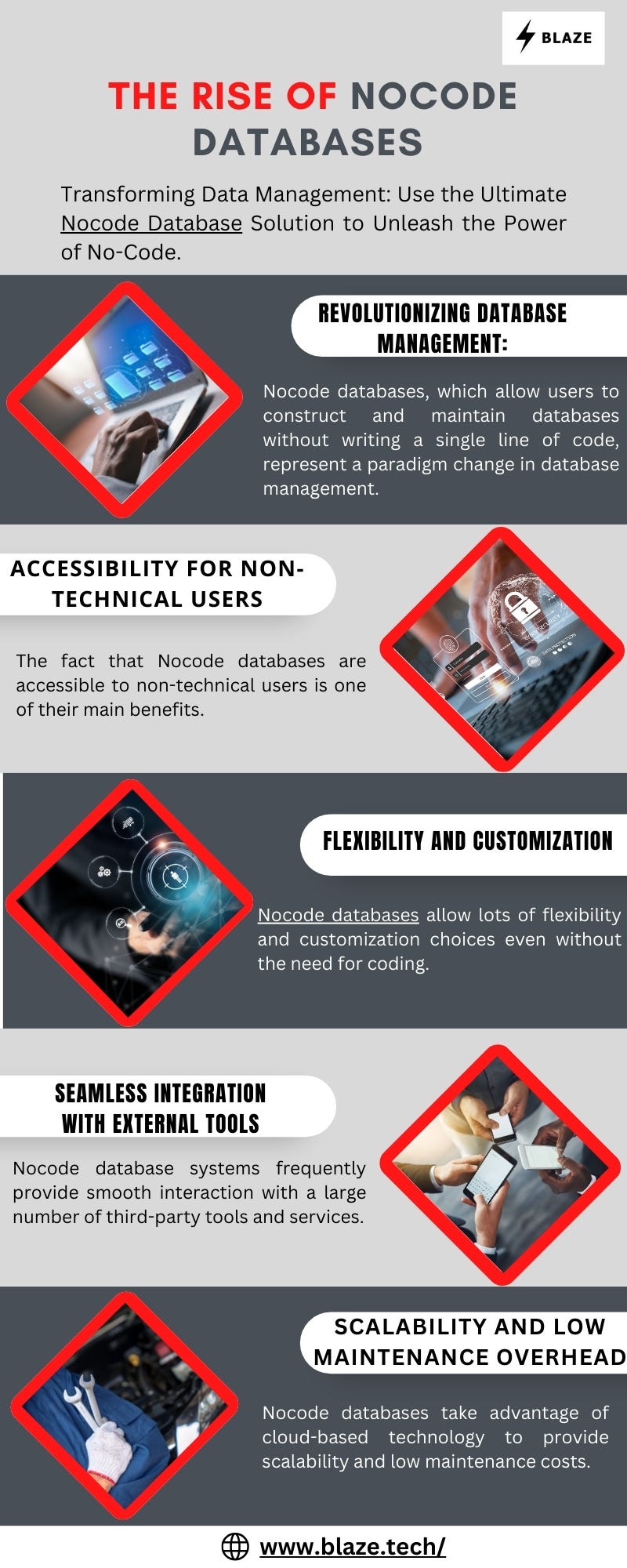 Accept Nocode Database Solutions For Effortless Data Management Blazetech Medium