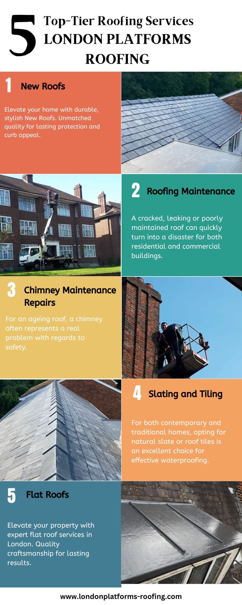 Top Tier Roofing Services London Platforms Roofing - Dan Bradshaw - Medium