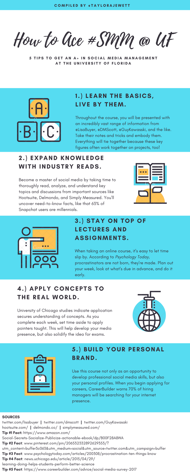 How to Ace #SMM @UF. Before beginning a new course, most… | by Taylor ...