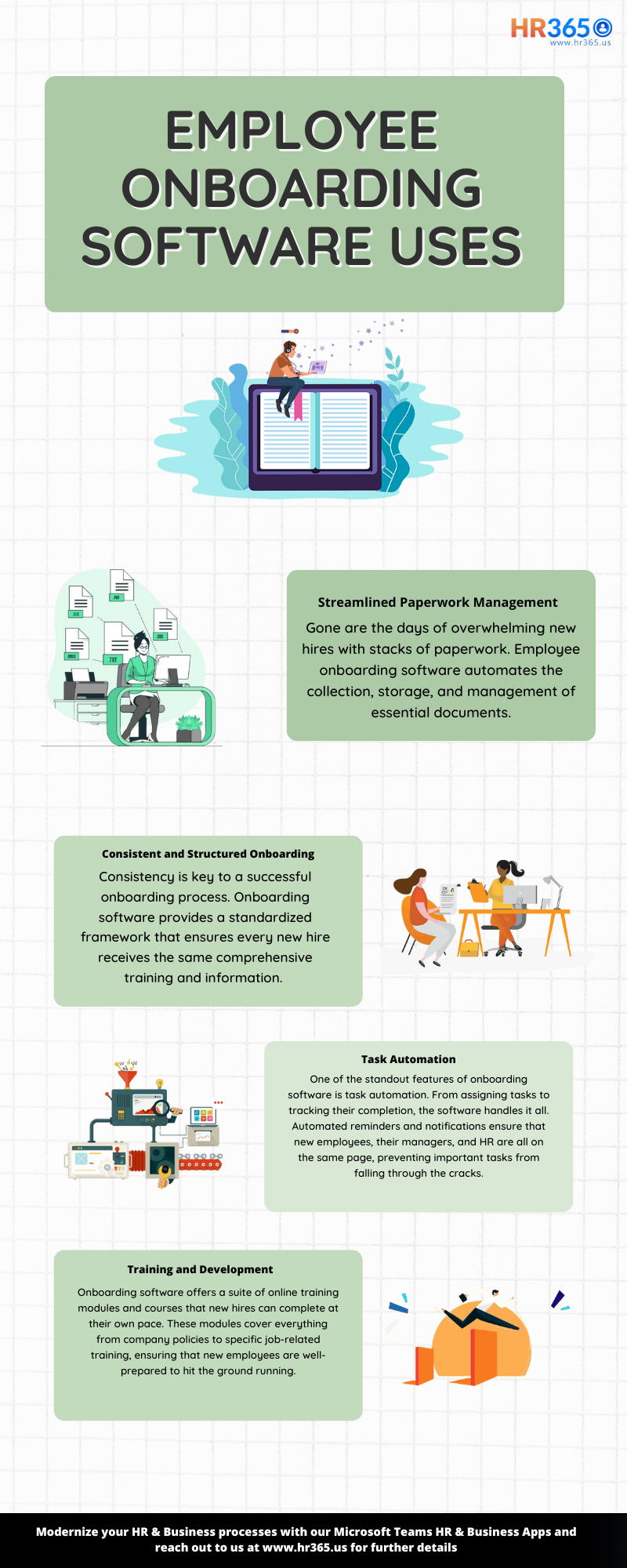 Uses of Employee Onboarding Software — Infographic - hr365.us - Medium