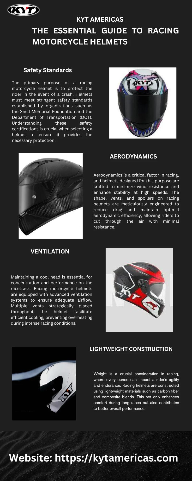 The Essential Guide To Racing Motorcycle Helmets - KYT Americas - Medium