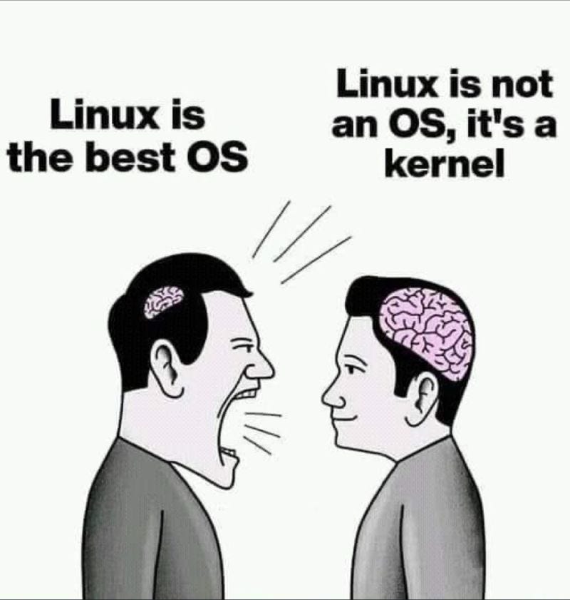 Is It an OS or a Kernel?. The debate about whether Linux is an… | by ...