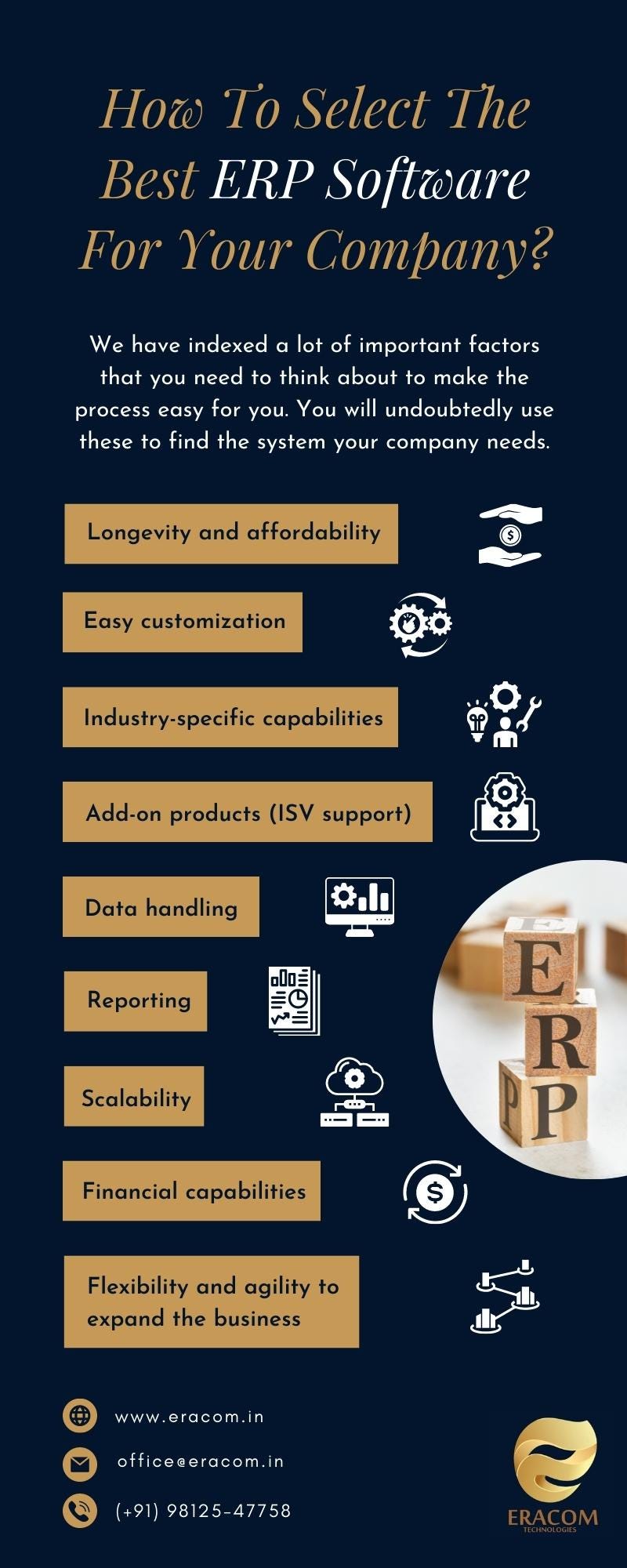How To Select The Best ERP Software For Your Company ...