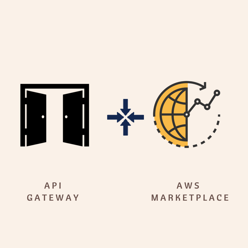 How AWS SaaS startups can benefit from API Gateway and AWS Marketplace integration | by Febin ...