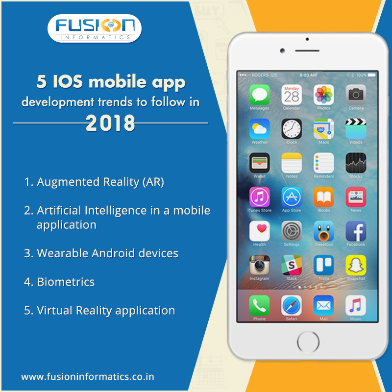 Topmost IOS mobile app development trends to follow in 2018 | by Fusion ...