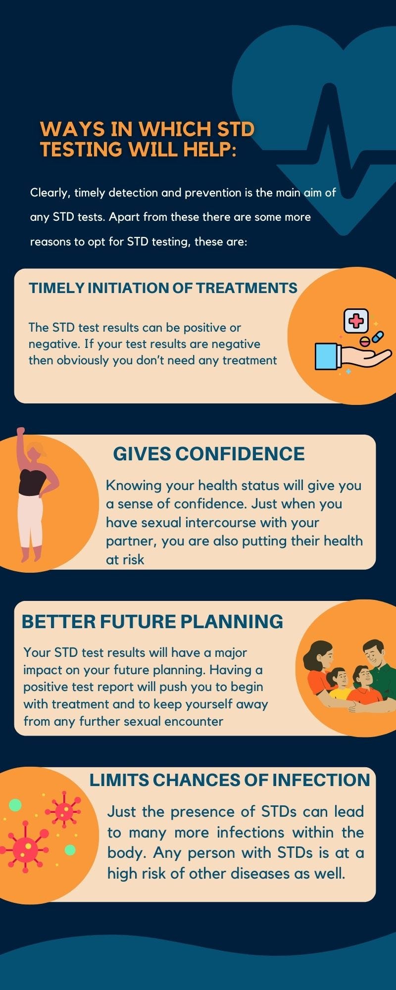 How STD testing helps you - Kakashi - Medium