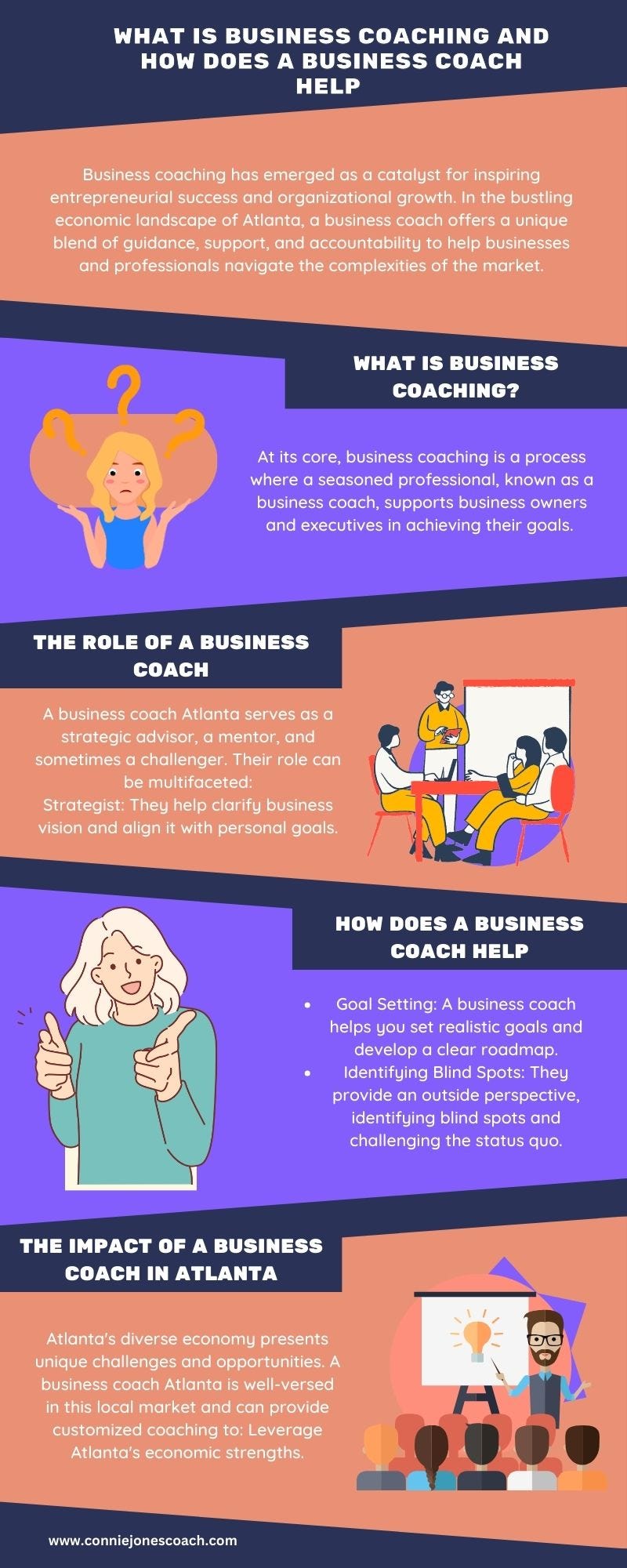 What Is Business Coaching and How Does a Business Coach Help ...