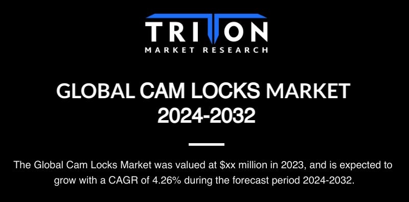 Global Cam Locks Market — Key Insights for 2024–2032 | by Amey | Jan ...