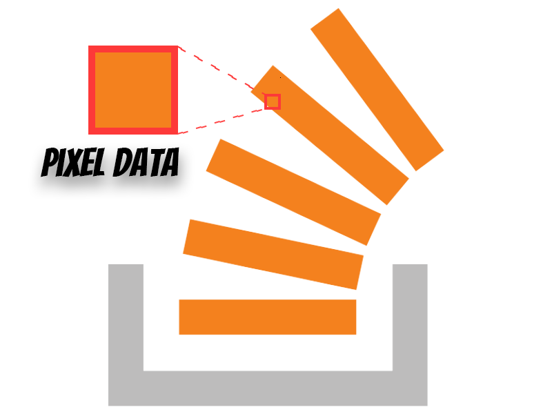 Understanding Pixels for Web Developers | by livemehere | Medium