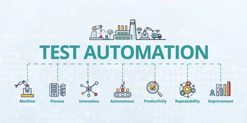 What Running Test Automation Involves | by Abhaya | Medium