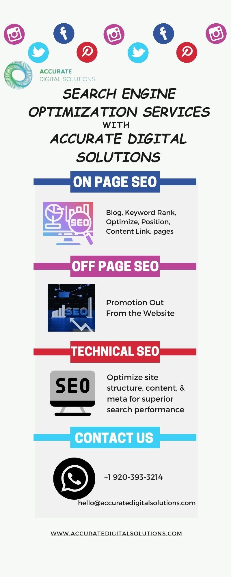 Search Engine Optimization Services — accuratedigitalsolutions.com ...