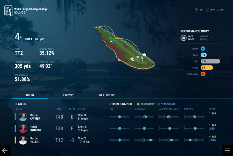 Shotlink, Hololens and new apps. Throughout the coming weeks we will ...