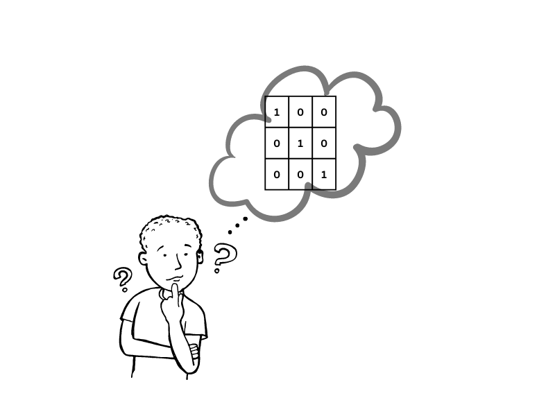 Confusion Matrix Explained: Calculating Accuracy, TPR, FPR, TNR ...