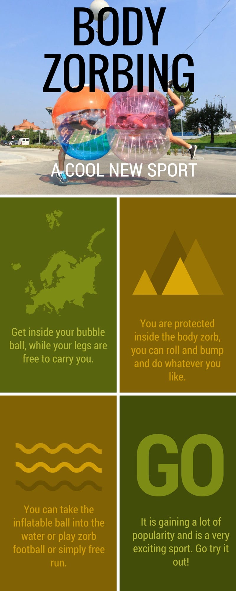 Body Zorbing Infographic. This is an infographic about body… | by ...