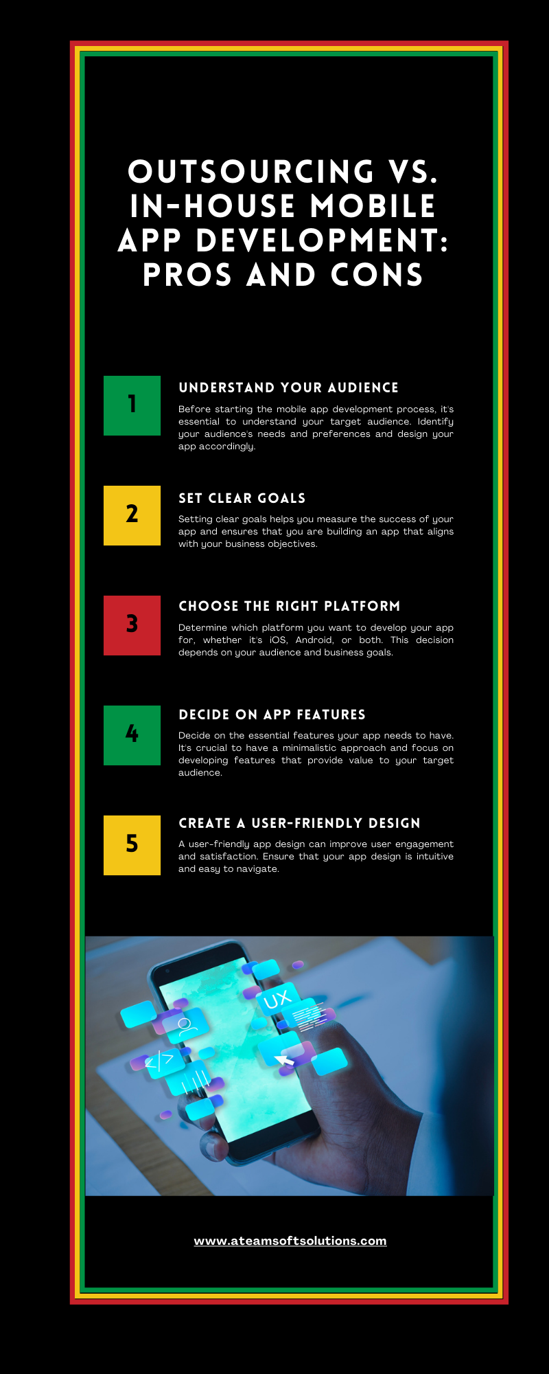 Outsourcing vs. In-House Mobile App Development: Which one is better? - ATeam Soft Solutions ...