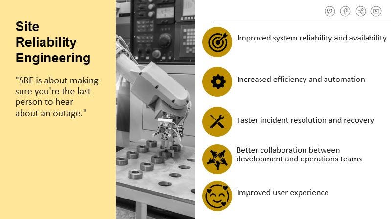Traditional Operations model to SRE (Site Reliability Engineering) | by Sudhir Thakur | Medium