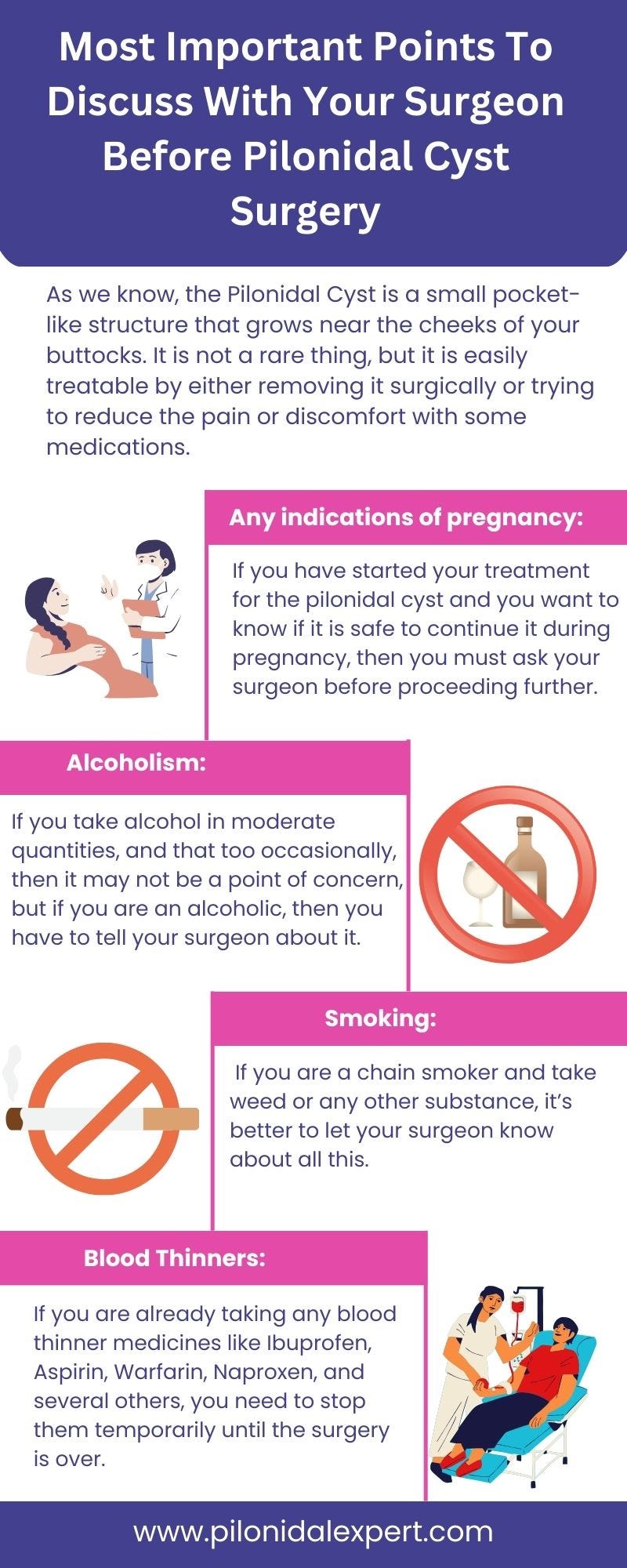 Most Important Points To Discuss With Your Surgeon Before Pilonidal ...