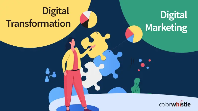 Digital Transformation Vs Digital Marketing | by ColorWhistle | Sep ...