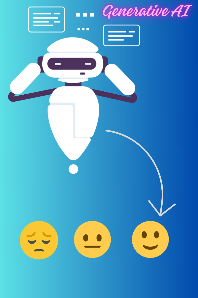 AI in Customer Service: Enhancing The Customer Experience | by Mufaddal ...
