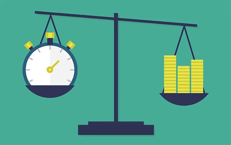 Poor Trade-Offs: What You Need to Know | by Alexa Simson | Apr, 2024 ...