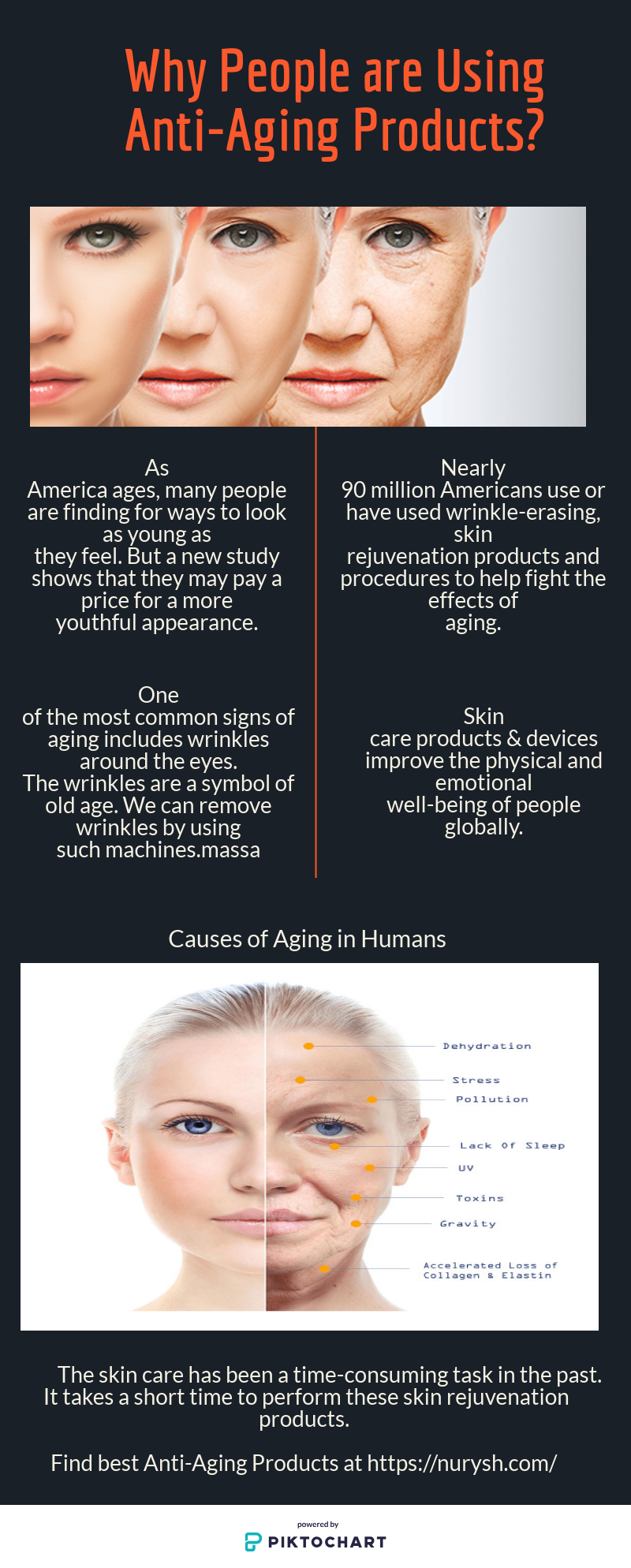Best Anti Aging Devices For Home Use | by Nurysh | Medium