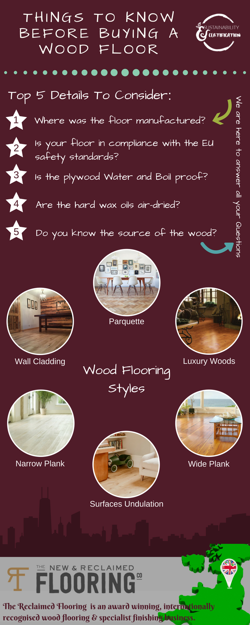 Infographic Guide To Choose Wood Flooring | by AVJennings Homes | Medium