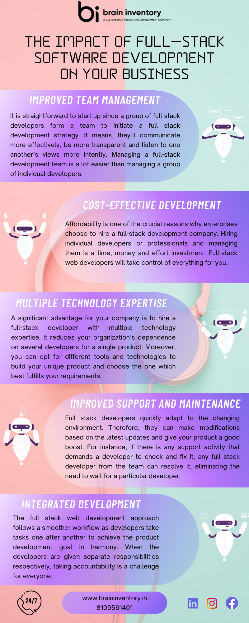 Hiring Full-Stack Software Developers in 2023: All-Inclusive Guide ...