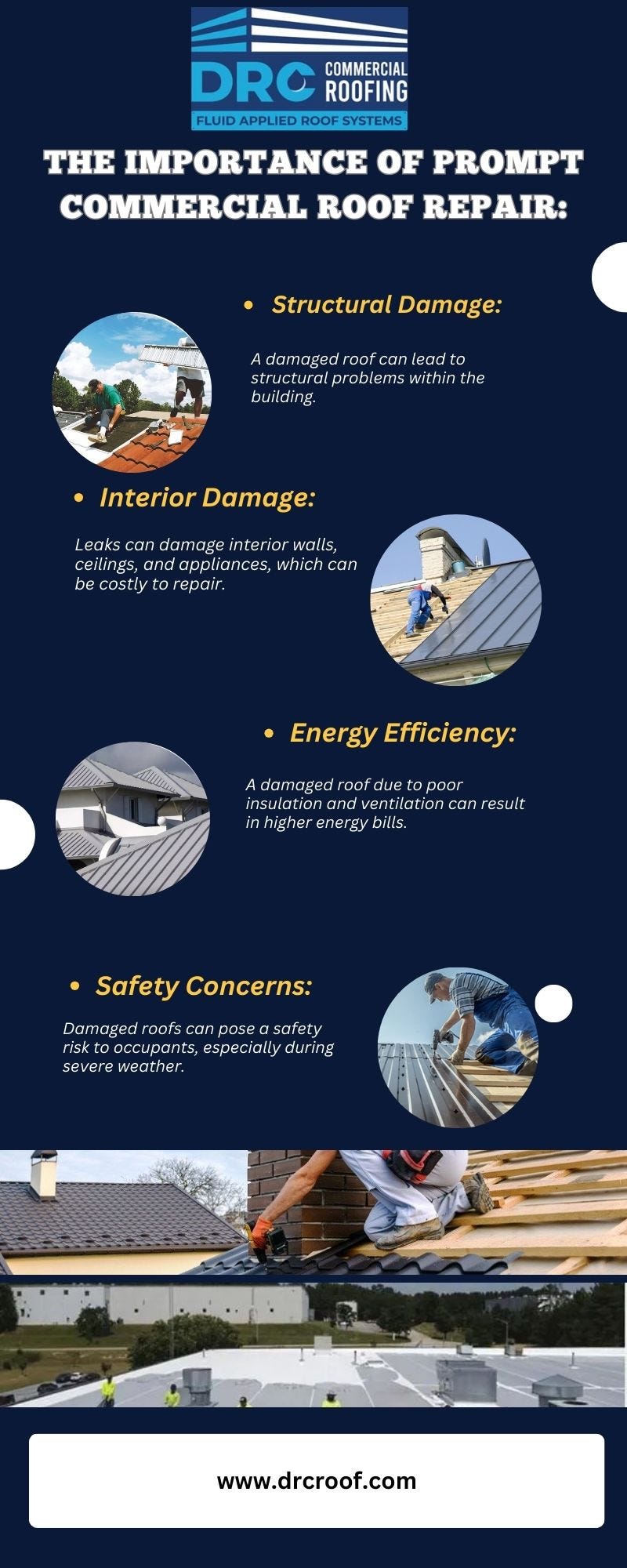 The Importance of Prompt Commercial Roof Repair: - DRC Commercial ...