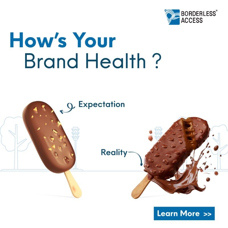 Brand Tracking and Brand Research - Borderless Access - Medium