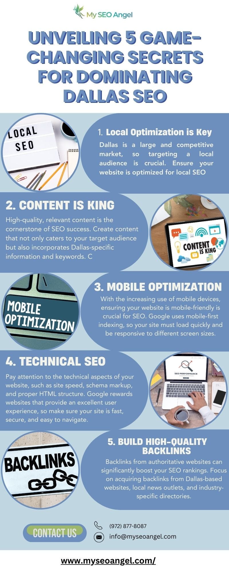 Unveiling 5 Game-Changing Secrets for Dominating Dallas SEO - My SEO ...