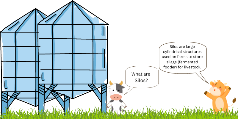 Data Silos: The Hidden Barriers to AI Innovation | by Yuvraj S ...