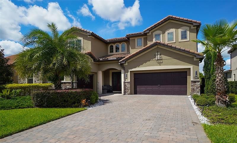 Orlando Homes Resources — Buying the Right One | by FangWallet | Jul ...