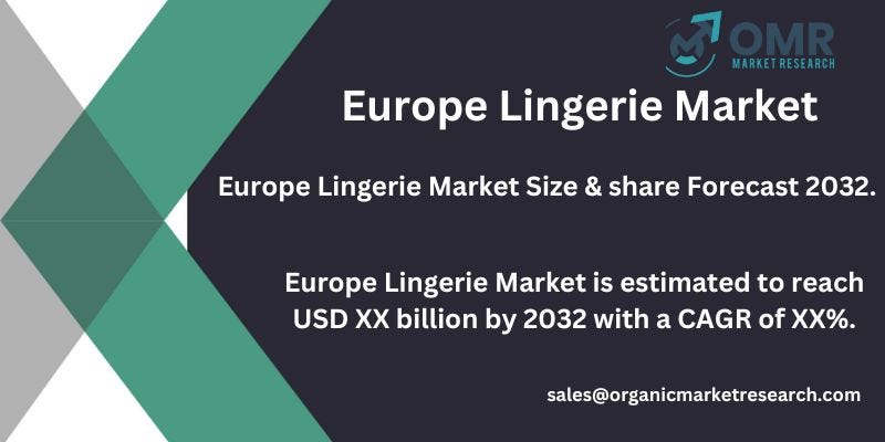 Europe Lingerie Market Size & share Forecast 2032. - Organicmarket ...