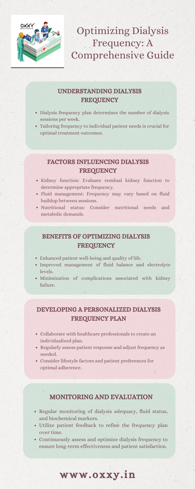 Choose the optimal dialysis frequency plan with Oxxy - Oxxynet - Medium