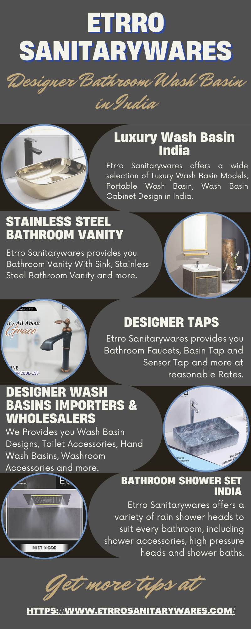 Etrro Sanitarywares | Bathroom Accessories Set | Sanitary Items ...