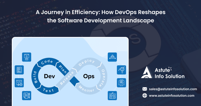 A Journey in Efficiency: How DevOps Reshapes the Software Development Landscape | by ...