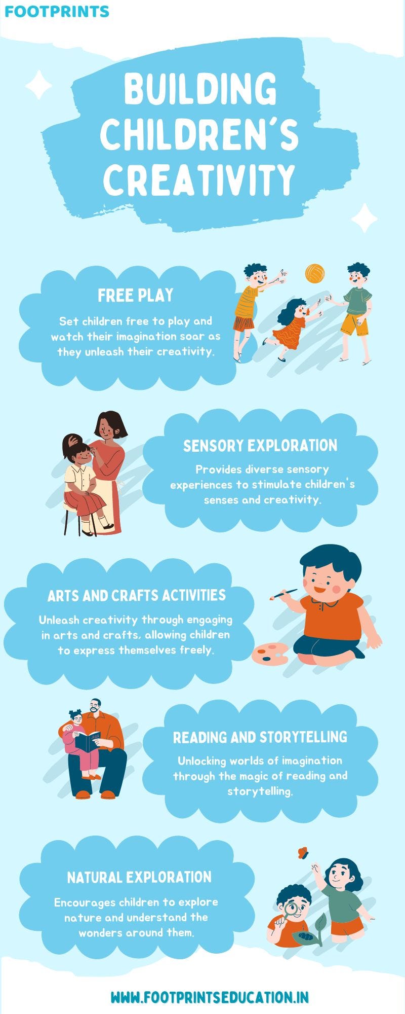 Building Children’s Creativity - Aman Ansari - Medium