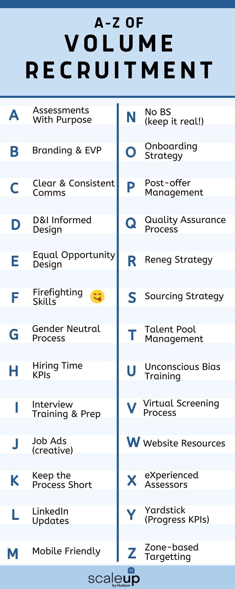 What is Volume Recruitment?. Volume recruitment is a hiring strategy ...