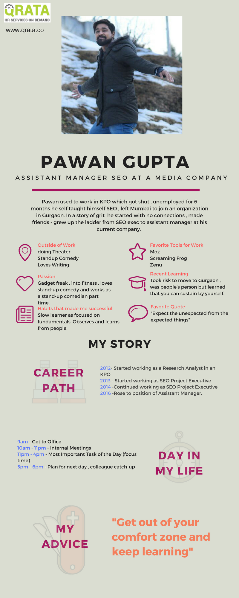 A Tale in Resilience. A story of grit and determination of… | by Monish ...