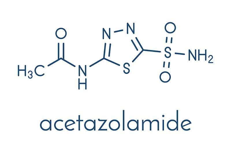 Acetazolamide is a type of inhibitor that treat glaucoma by reducing ...