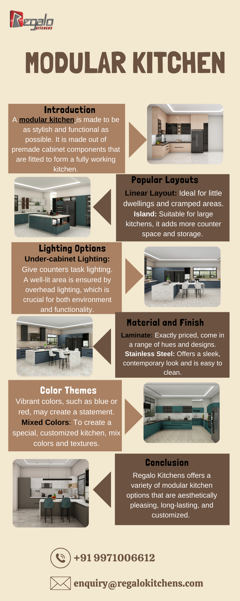 Modular Kitchen | Regalo Kitchens - itnseo74 - Medium