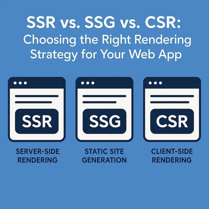 SSR vs SSG vs CSR in Angular: Understanding Rendering Strategies | by ...
