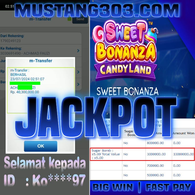 Putaran Bonus Sweet Bonanza Candyland di MUSTANG303 | by MUSTANG303 ...