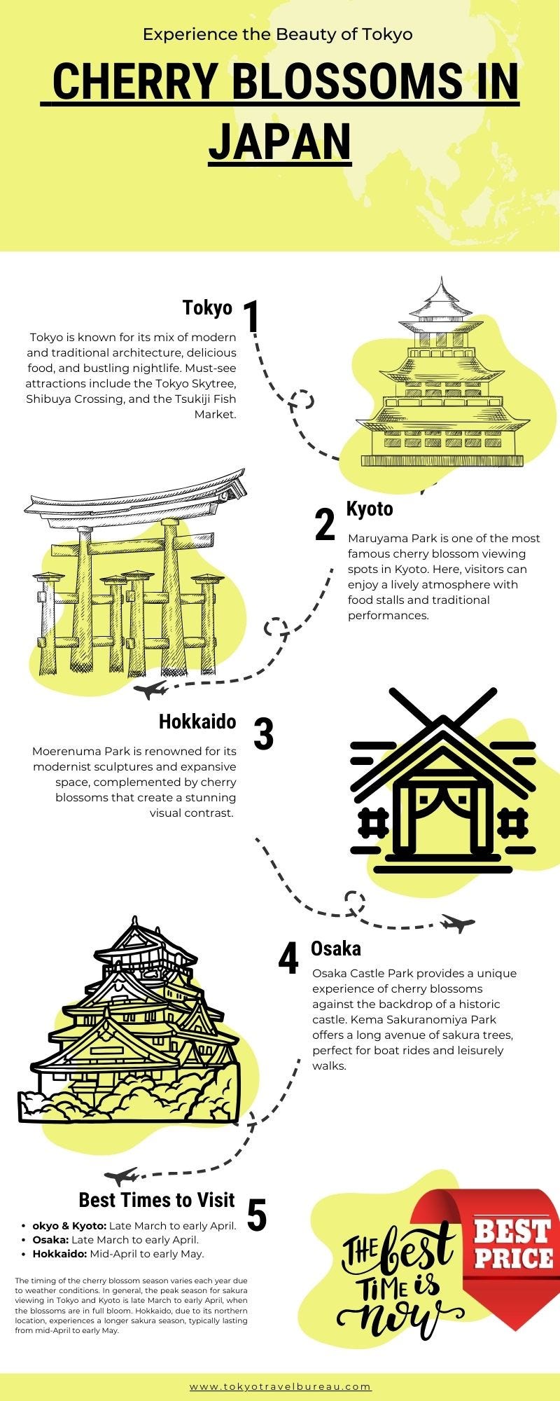 Cherry Blossoms in Japan: A Timeless Tradition - Tokyo Travel Bureau ...