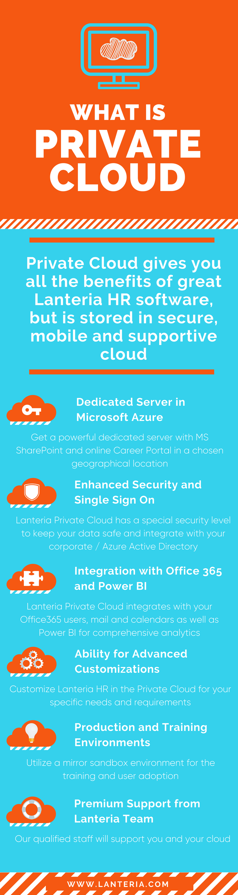 What is Private Cloud? | by Lanteria HR | Medium