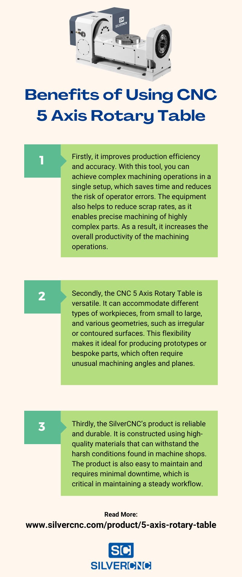 Benefits of Using CNC 5 Axis Rotary Table [Infographic] | by Silvercnc ...