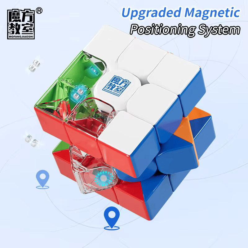 Puzzle Children’s Toy Cubo Magico - Nahidaahmed - Medium