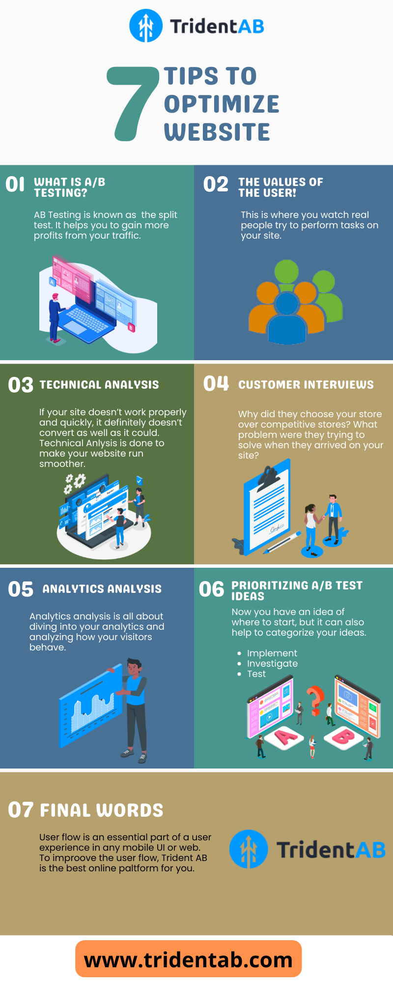 7 Tips to Optimize Your Website | Trident AB - Trident AB - Medium