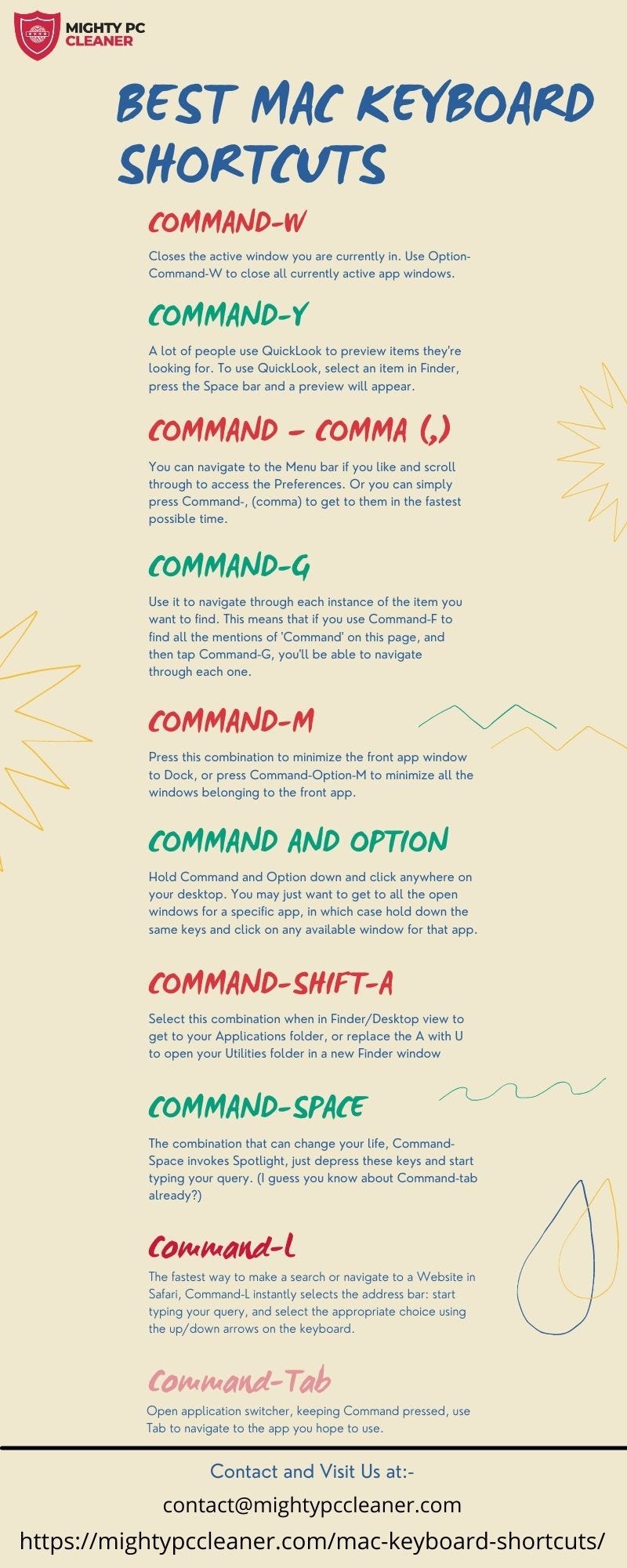 The Best Mac Keyboard Shortcuts - Mighty PC Cleaner - Medium