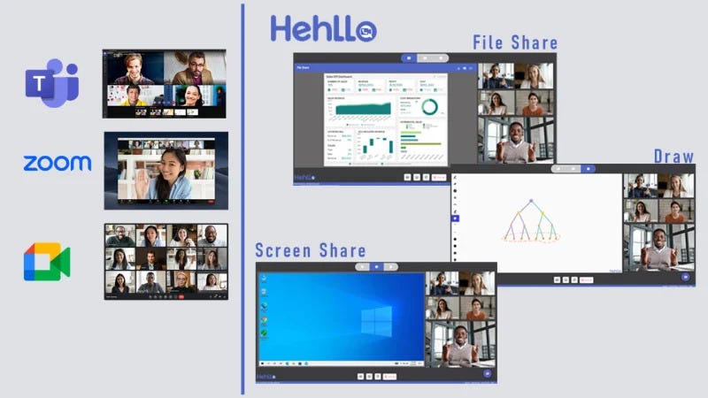 Hehllo: The Ultimate Alternative to Google Meet, Zoom, and Microsoft ...